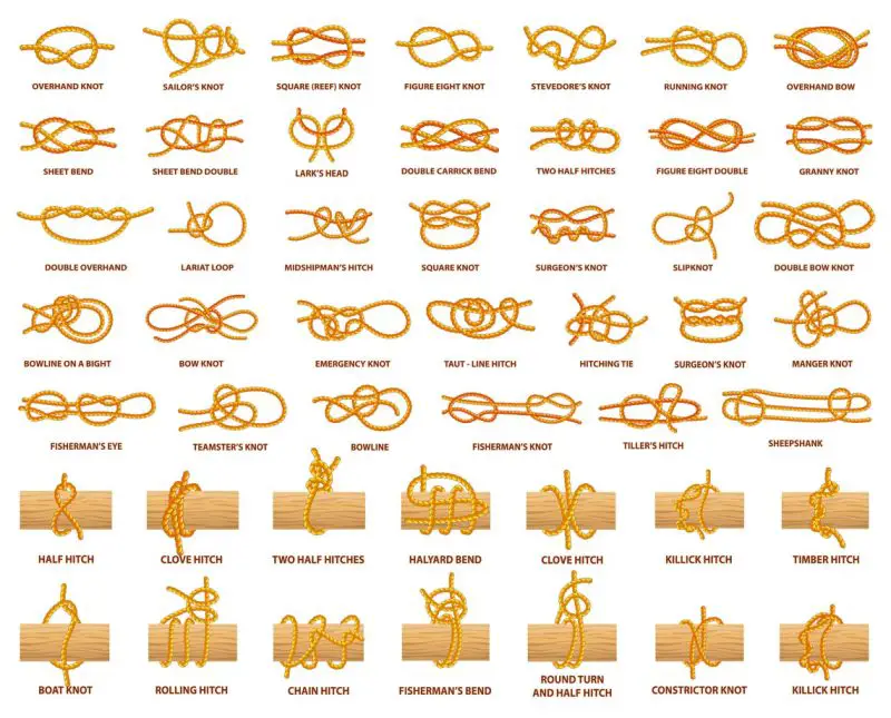 How To Tie The 10 Best Scouting Knots - FunCraftyKitchen