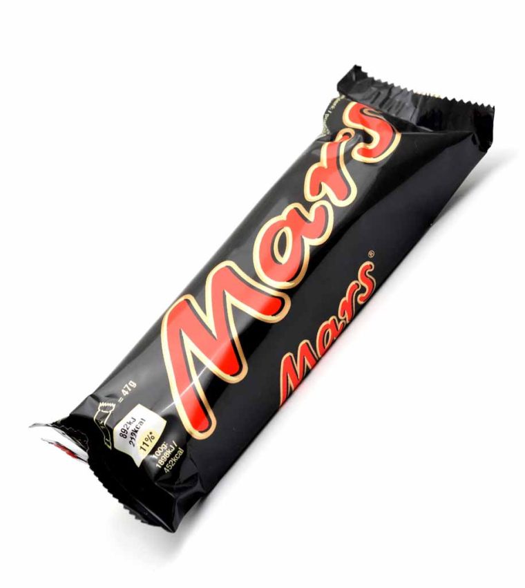 Battered Mars Bars - FunCraftyKitchen